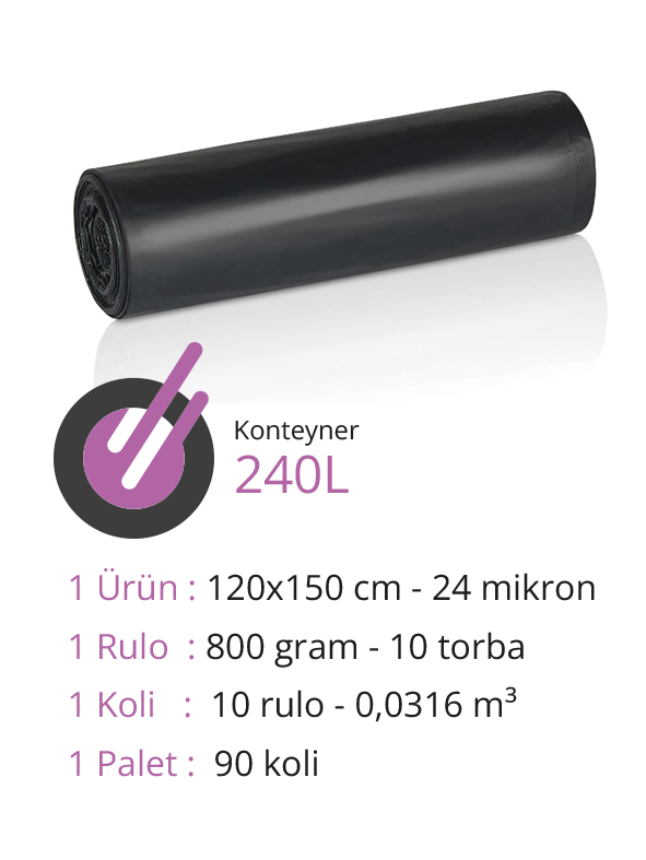 KONTEYNER 240L – Teola Export&Import Company